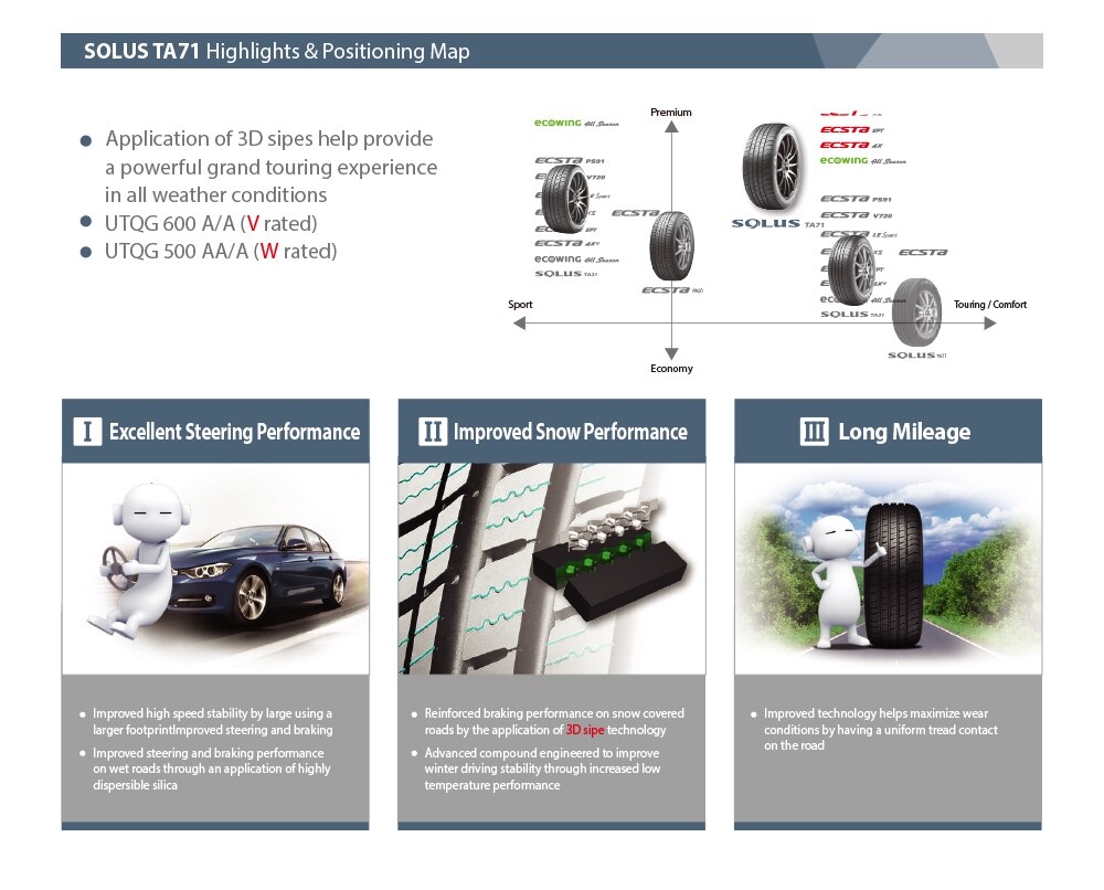Kumho Tire Your EV Partner kumho-tire-your-ev-partner